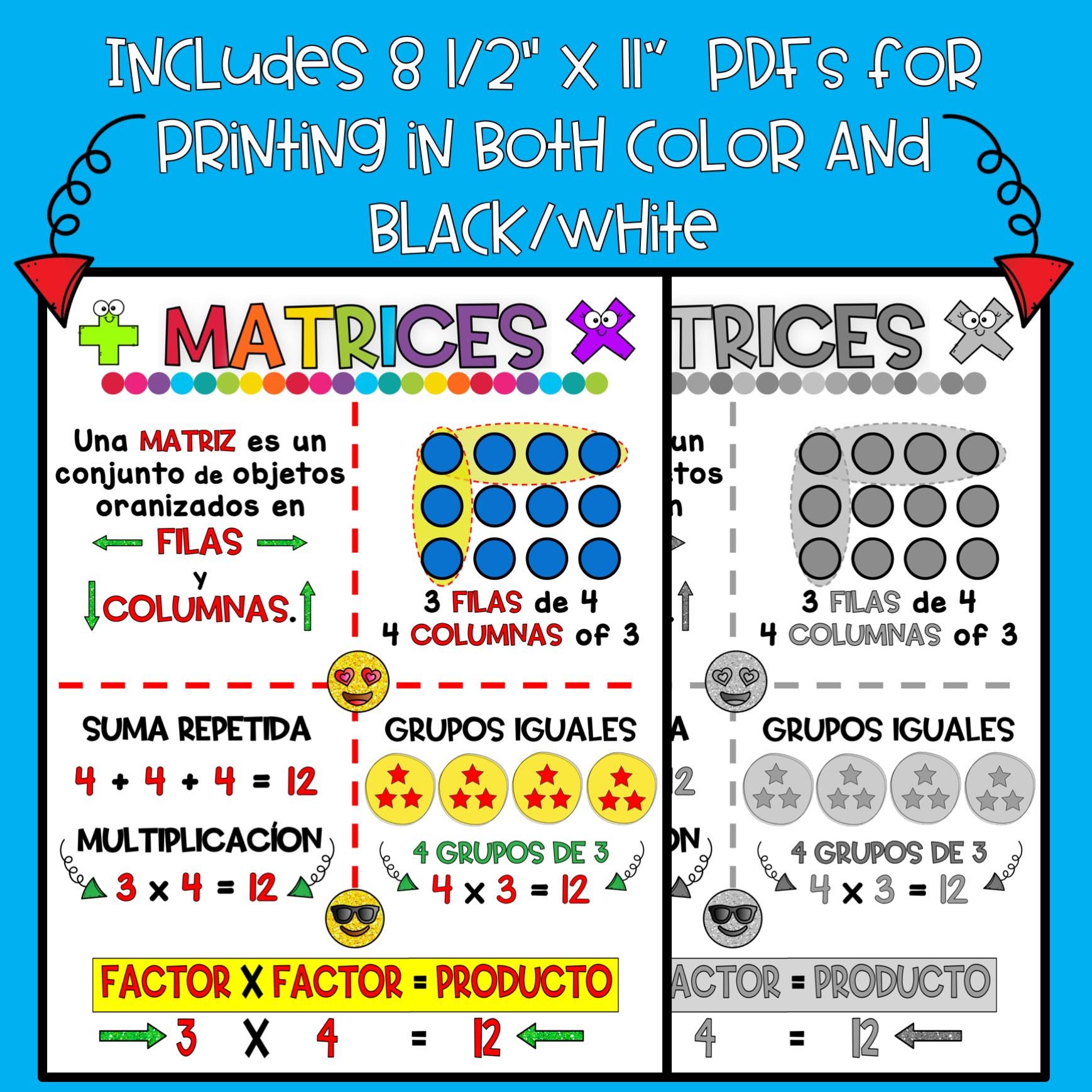 Spanish Arrays Anchor Chart | 3rd Grade - Etsy