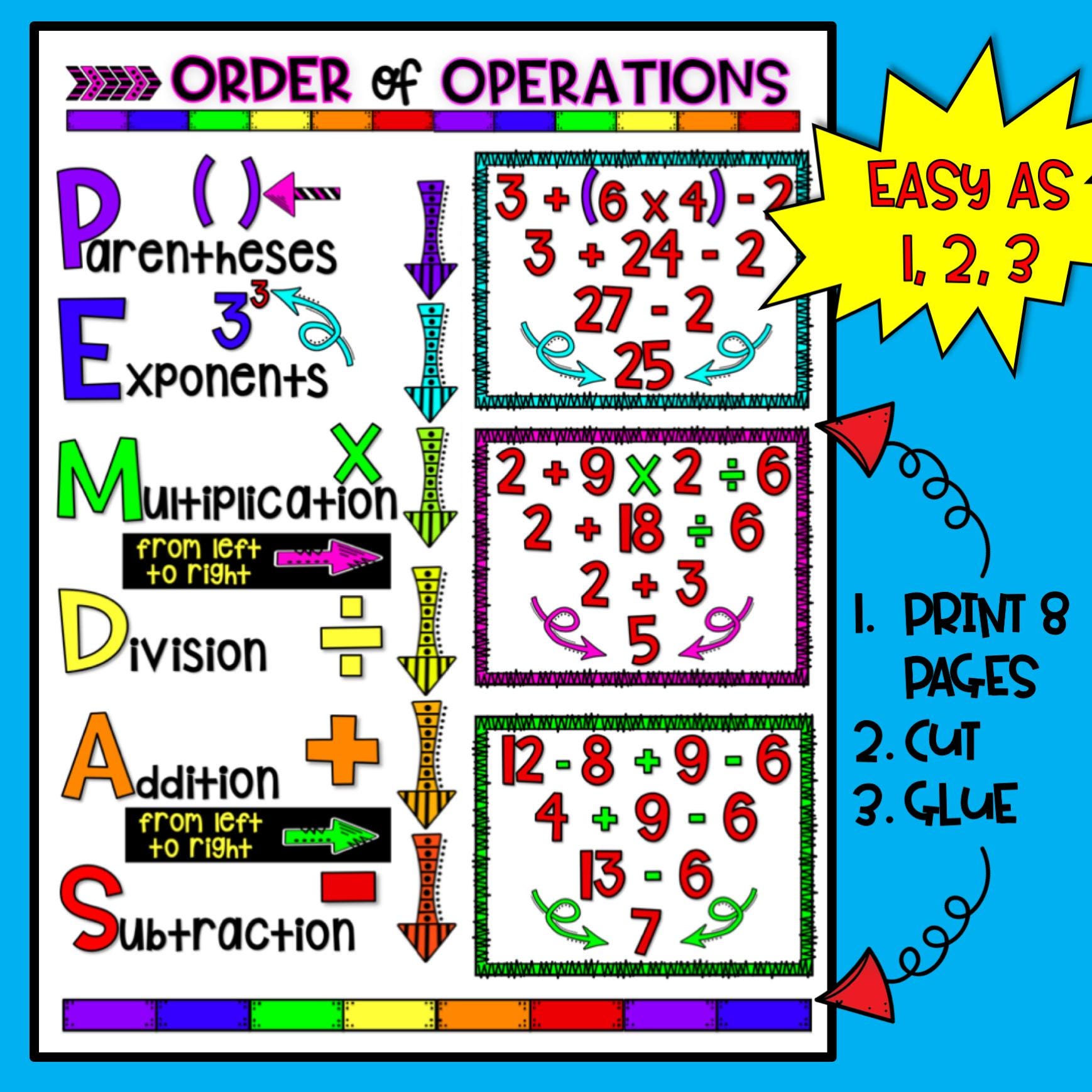 Order of Operations - PEMDAS Anchor Chart | 3rd Grade - Etsy