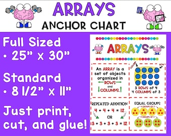 Anchor Charts - Etsy