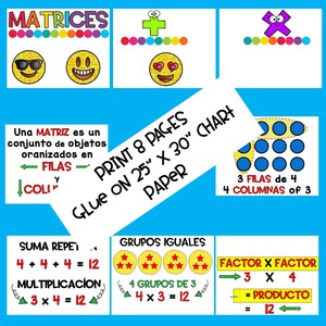 Spanish Arrays Anchor Chart | 3rd Grade - Etsy