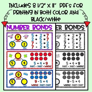 Number Bonds Anchor Chart | First Grade - Etsy