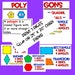 Polygons Anchor Chart | 2nd Grade - Etsy