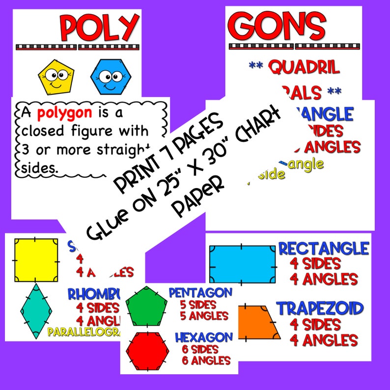 Polygons Anchor Chart | 2nd Grade - Etsy