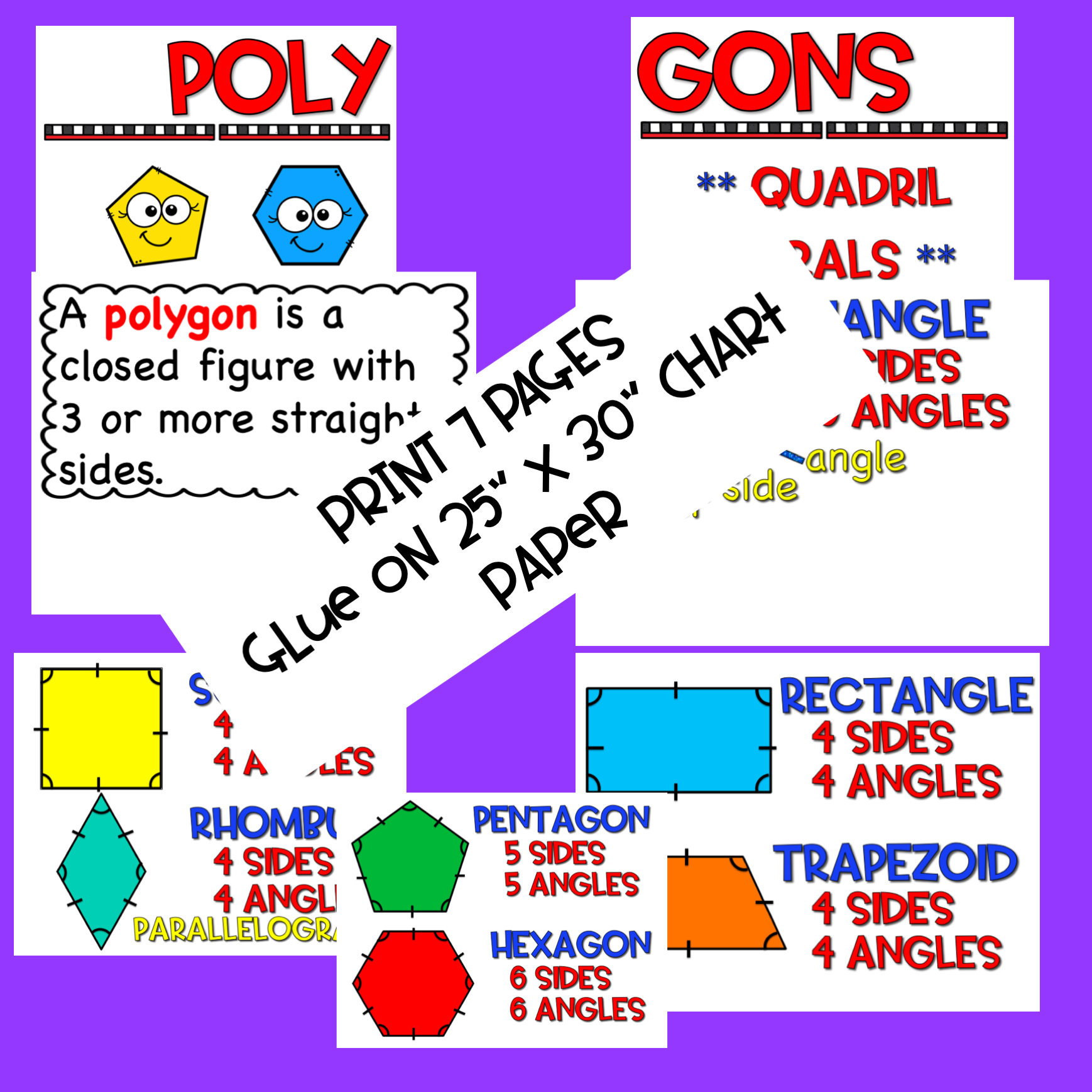 Polygons Anchor Chart | 2nd Grade - Etsy