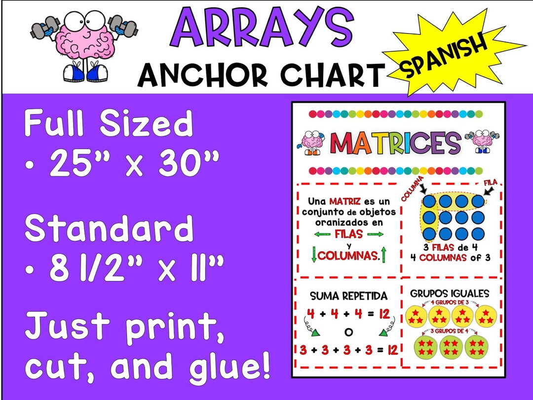Spanish Arrays Anchor Chart | 2nd Grade - Etsy