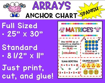 Spanish Graphing Anchor Chart | 2nd Grade - Etsy