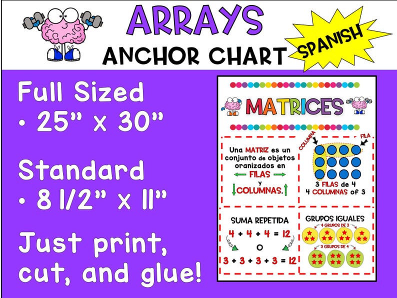 Spanish Arrays Anchor Chart | 2nd Grade - Etsy Australia