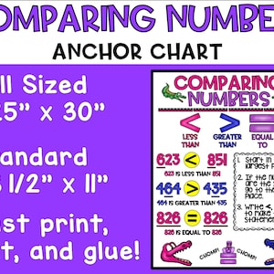 Comparing Numbers Anchor Chart | 2nd Grade - Etsy