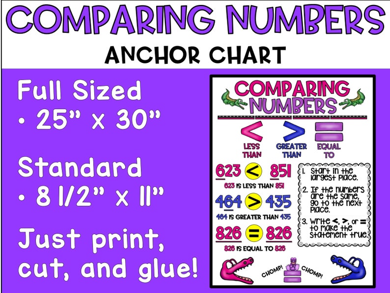 Comparing Numbers Anchor Chart | 2nd Grade - Etsy