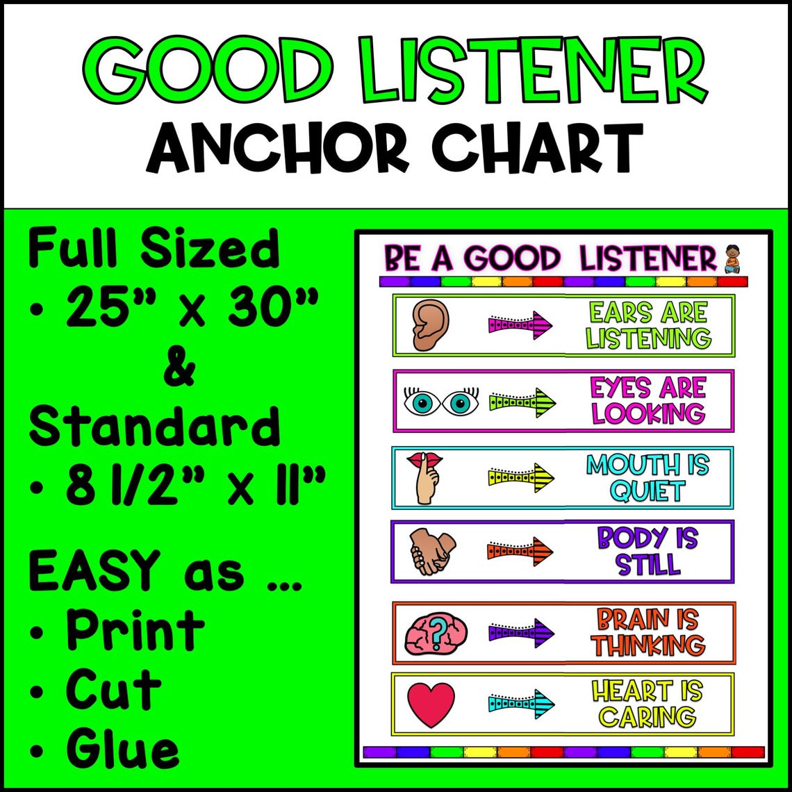 Good Listening | Listener Anchor Chart - Etsy