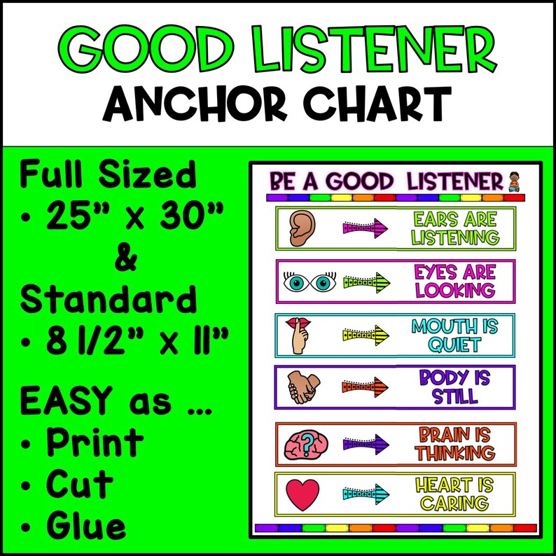 Good Listening | Listener Anchor Chart - Etsy