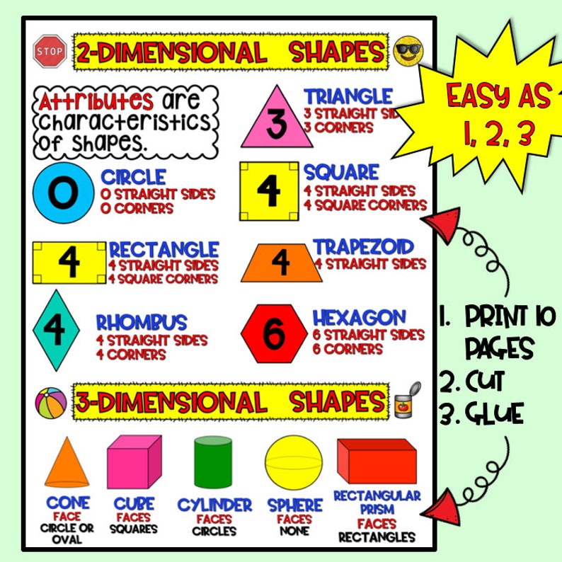 Shapes | Geometry | Anchor Chart | First Grade - Etsy