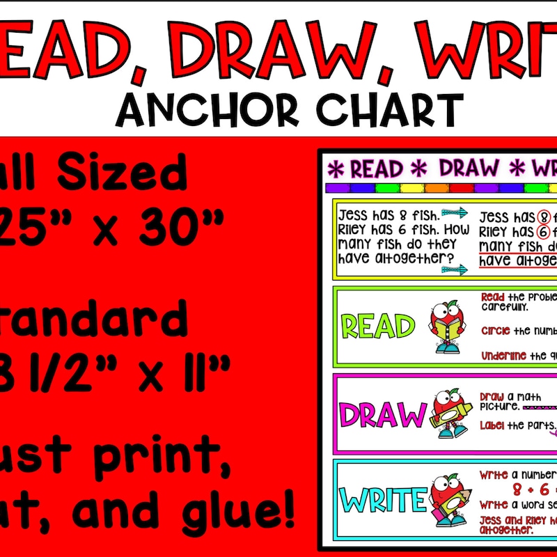 Word Problem Anchor Chart - Etsy