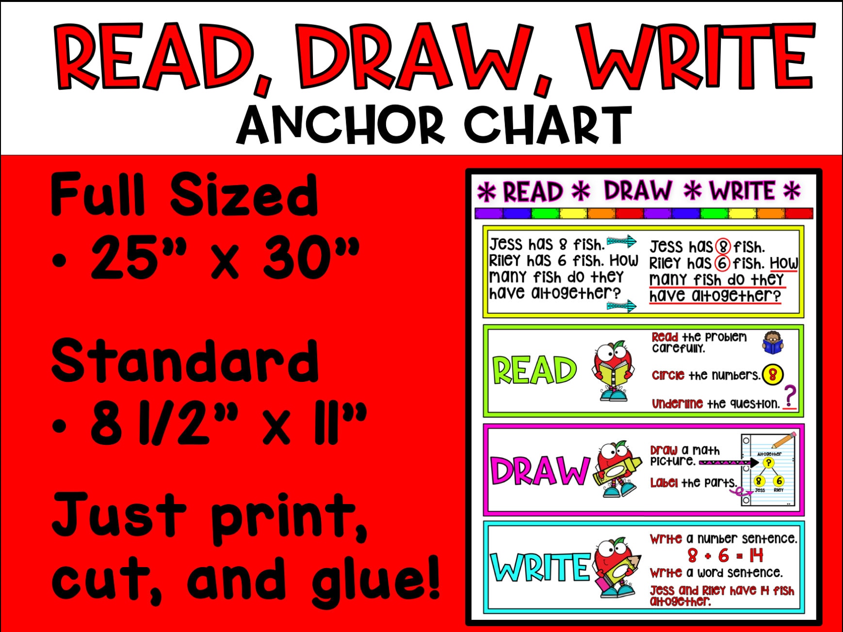 Read, Draw, Write Anchor Chart - Etsy