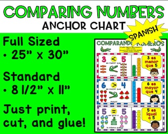 Comparing Numbers Anchor Chart [hard Good] Option #2 - Etsy UK