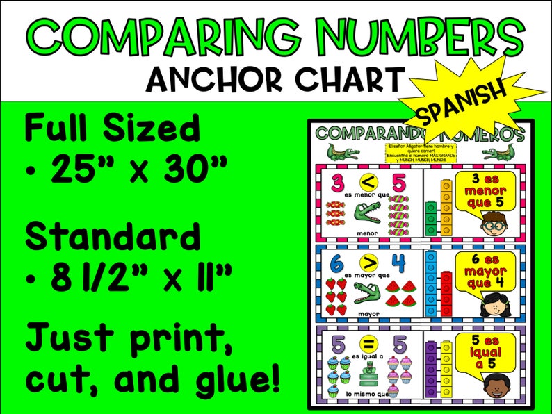 Spanish Comparing Numbers Anchor Chart | Kindergarten - Etsy