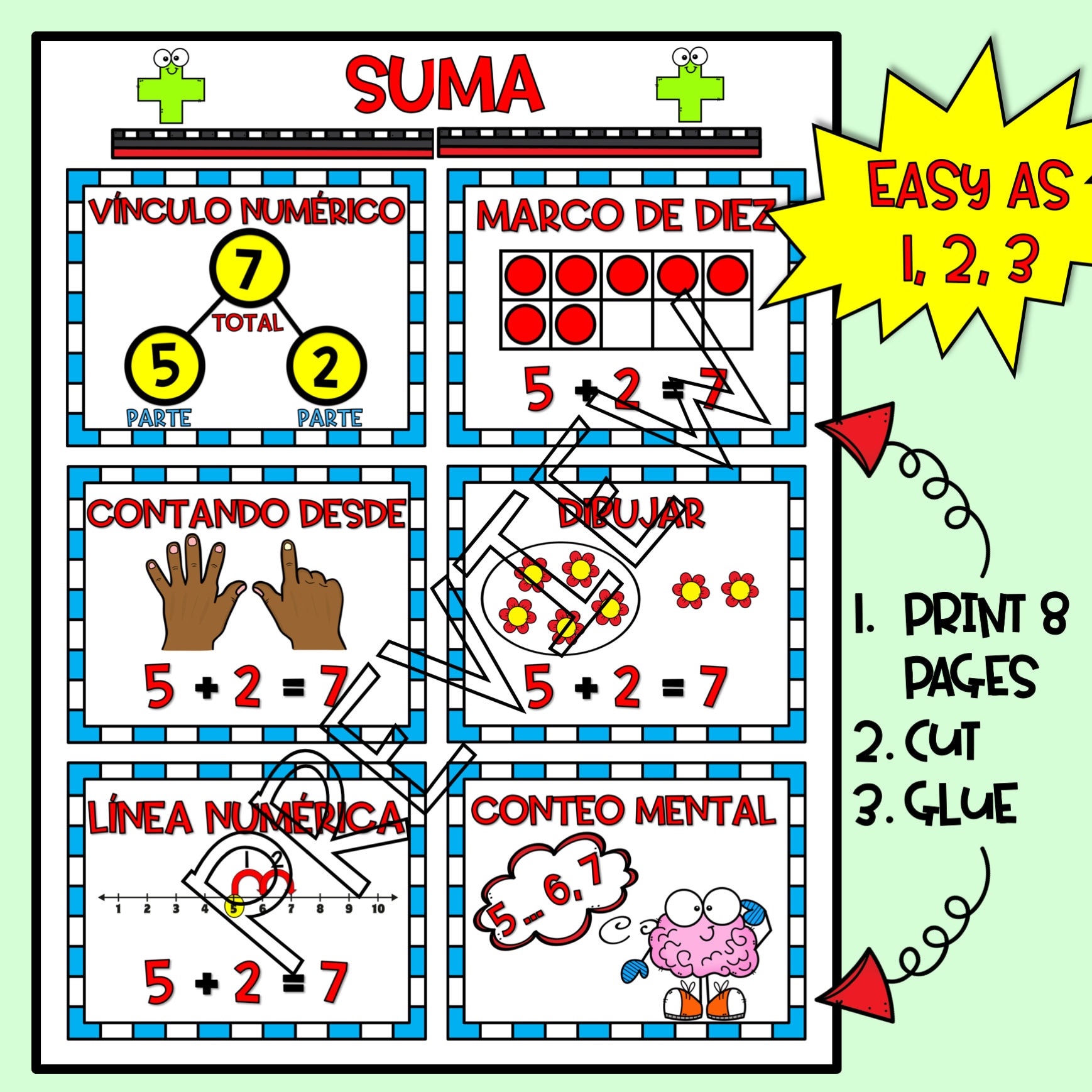 Spanish Addition Strategies Anchor Chart | First Grade - Etsy