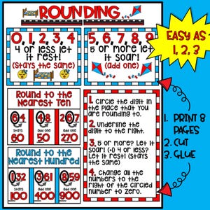 Rounding Anchor Chart | 3rd Grade - Etsy