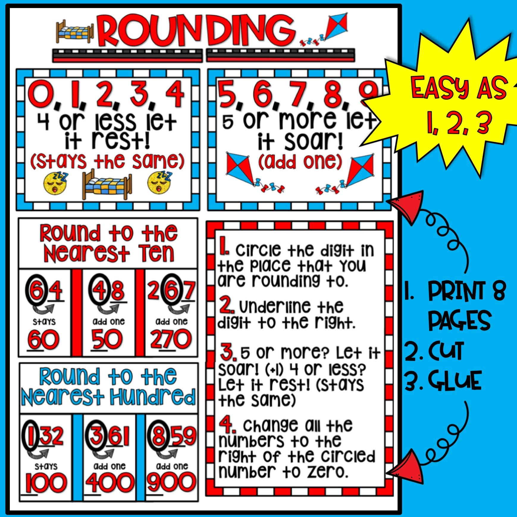 Rounding Anchor Chart | 3rd Grade - Etsy