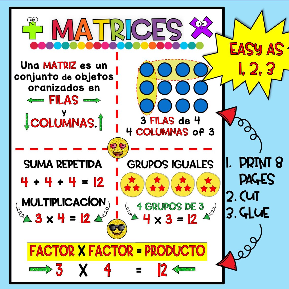 Spanish Arrays Anchor Chart | 3rd Grade - Etsy
