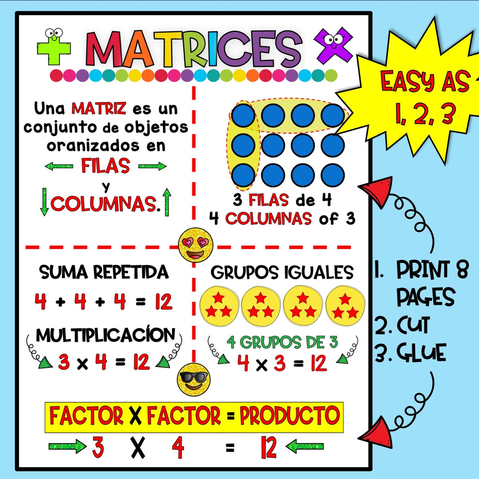 Spanish Arrays Anchor Chart | 3rd Grade - Etsy