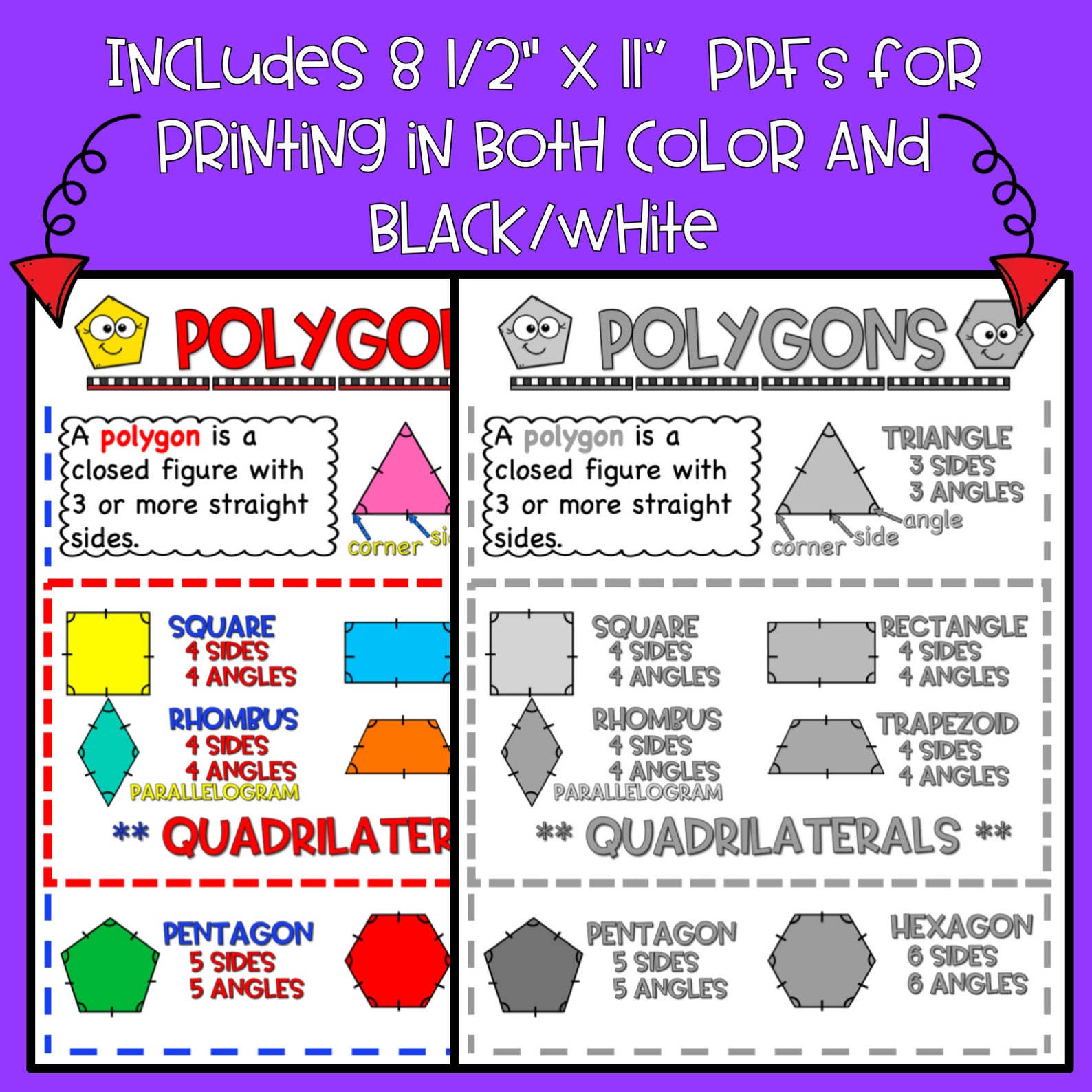 Polygons Anchor Chart | 2nd Grade - Etsy
