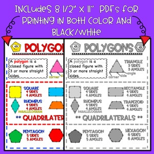 Polygons Anchor Chart | 2nd Grade - Etsy