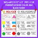 Polygons Anchor Chart | 2nd Grade - Etsy