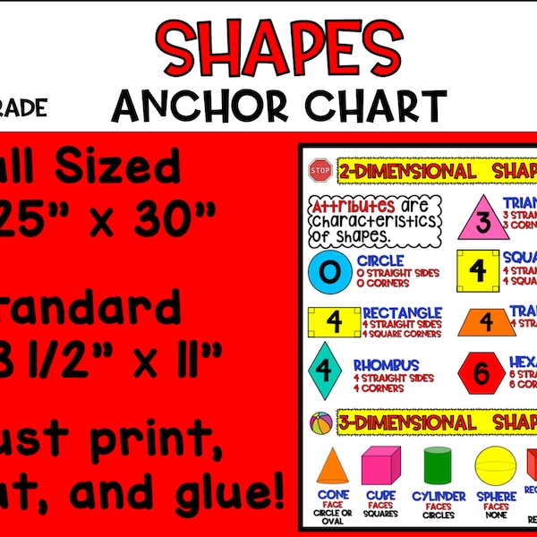 Shapes Anchor Chart - Etsy