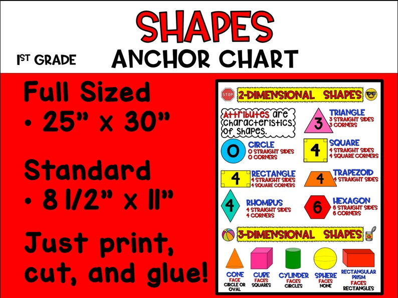 Shapes | Geometry | Anchor Chart | First Grade - Etsy