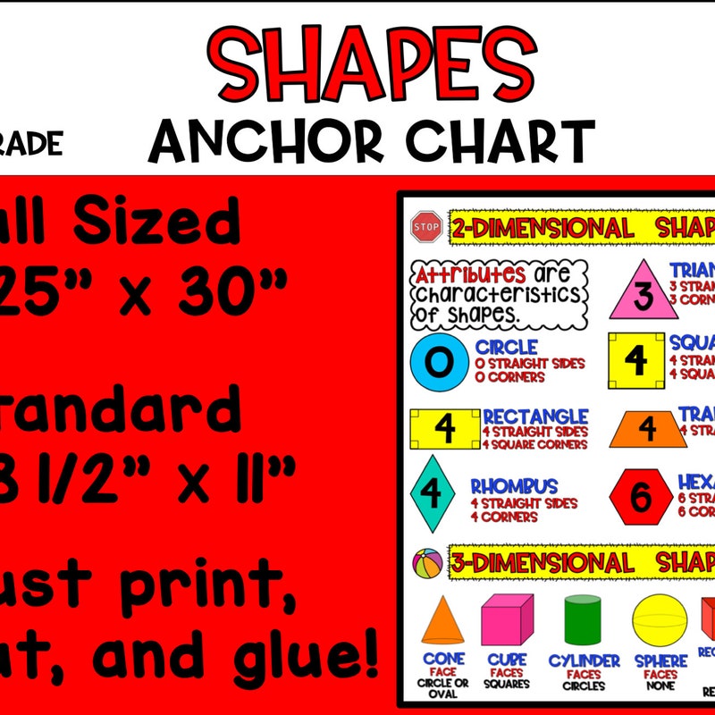 Shapes Anchor Chart - Etsy
