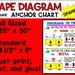 Spanish Tape Diagram Anchor Chart | First Grade - Etsy