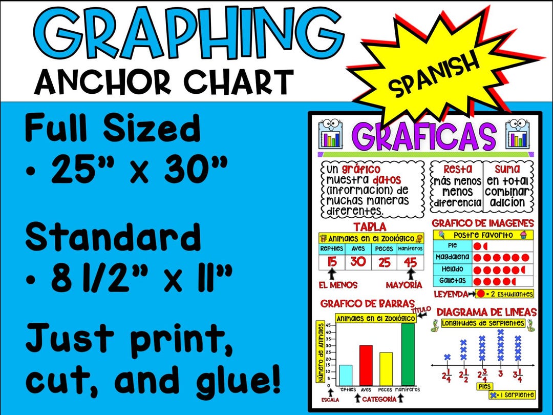 Spanish Graphing Anchor Chart | 3rd Grade - Etsy