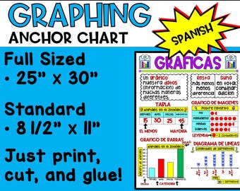 Spanish Arrays Anchor Chart | 3rd Grade - Etsy