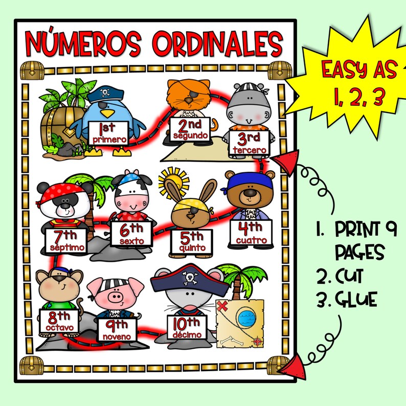 Spanish Ordinal Numbers Anchor Chart | Kindergarten - Etsy