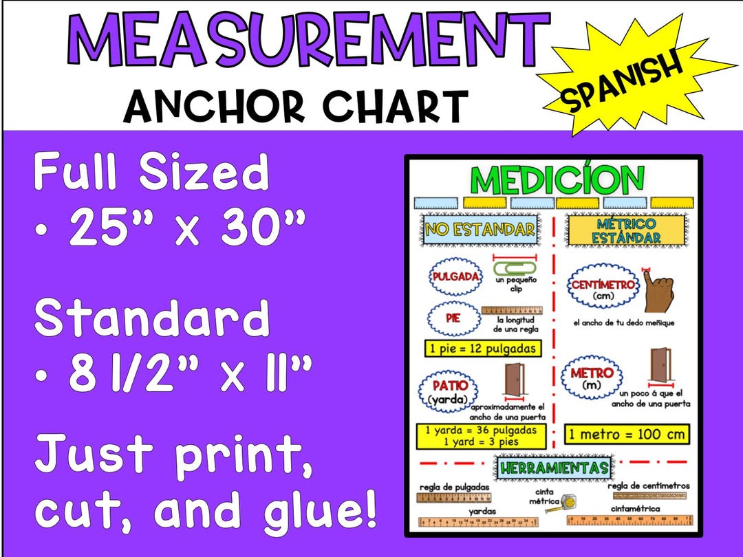 Spanish Measurement Anchor Chart | 2nd Grade - Etsy Australia