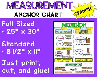 Spanish Comparing Numbers Anchor Chart | 2nd Grade - Etsy
