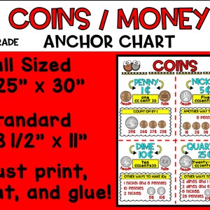 Money | Coins | Anchor Chart | First Grade - Etsy