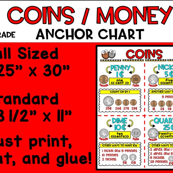 First Grade Anchor Charts - Etsy
