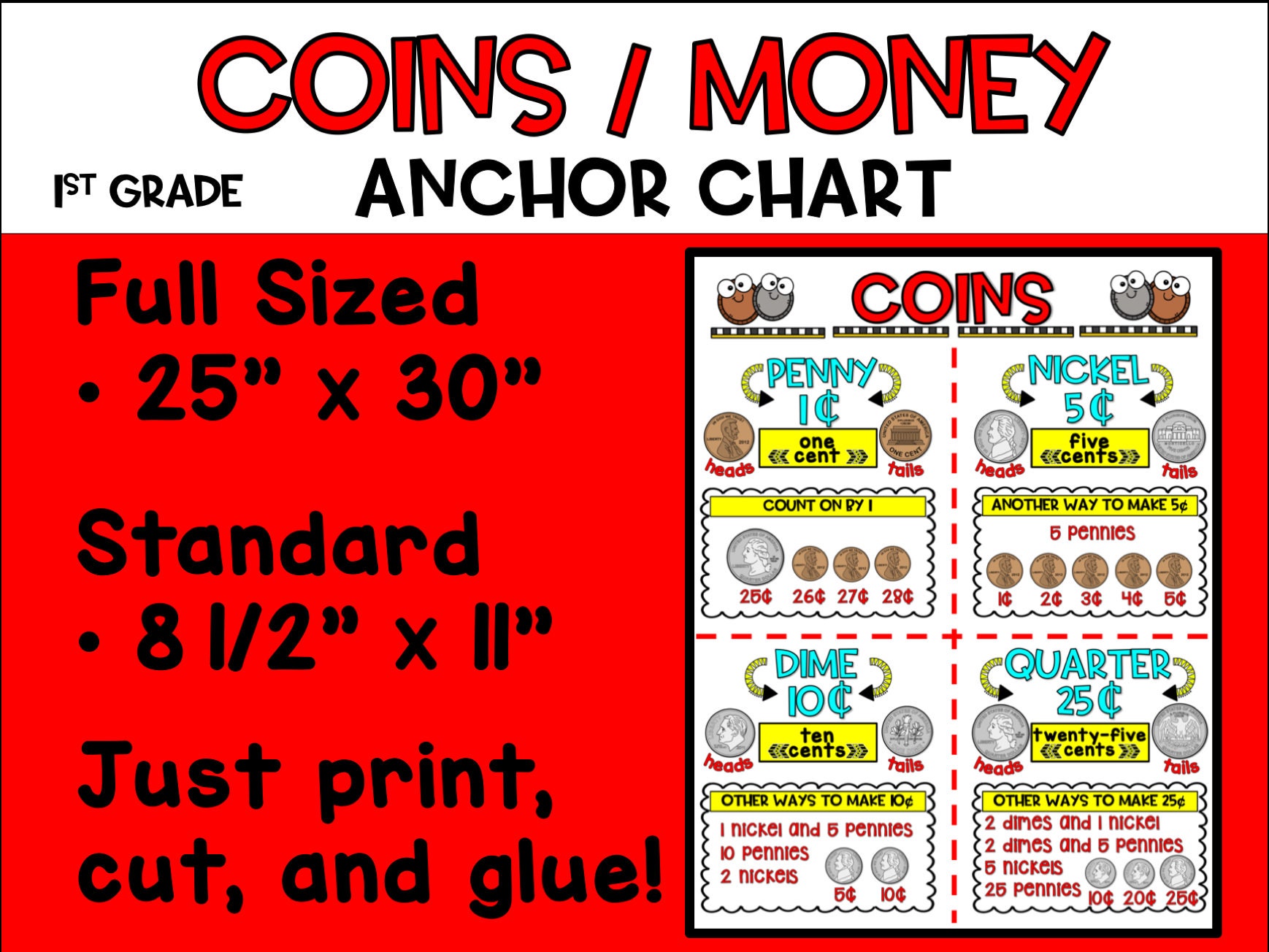 Money Chart For First Graders U.S. Money Anchor Charts + Visuals