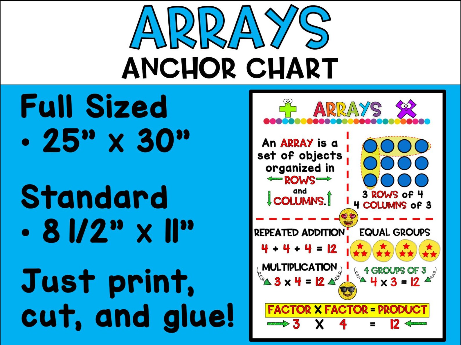 Arrays Anchor Chart | 3rd Grade - Etsy