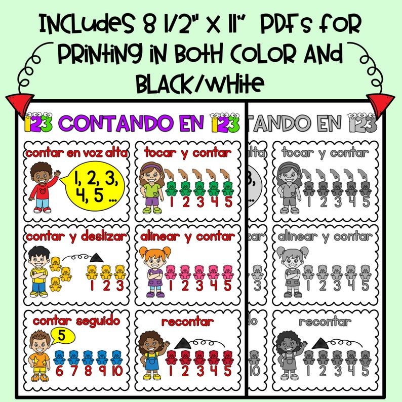 Spanish Counting Anchor Chart | Kindergarten - Etsy