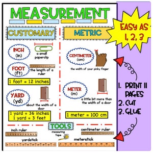 Measurement Anchor Chart | 2nd Grade - Etsy