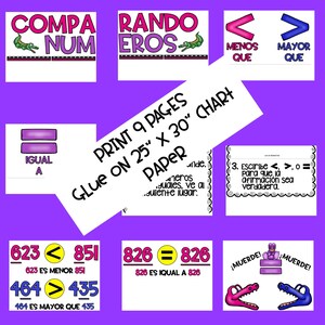 Spanish Comparing Numbers Anchor Chart | 2nd Grade - Etsy