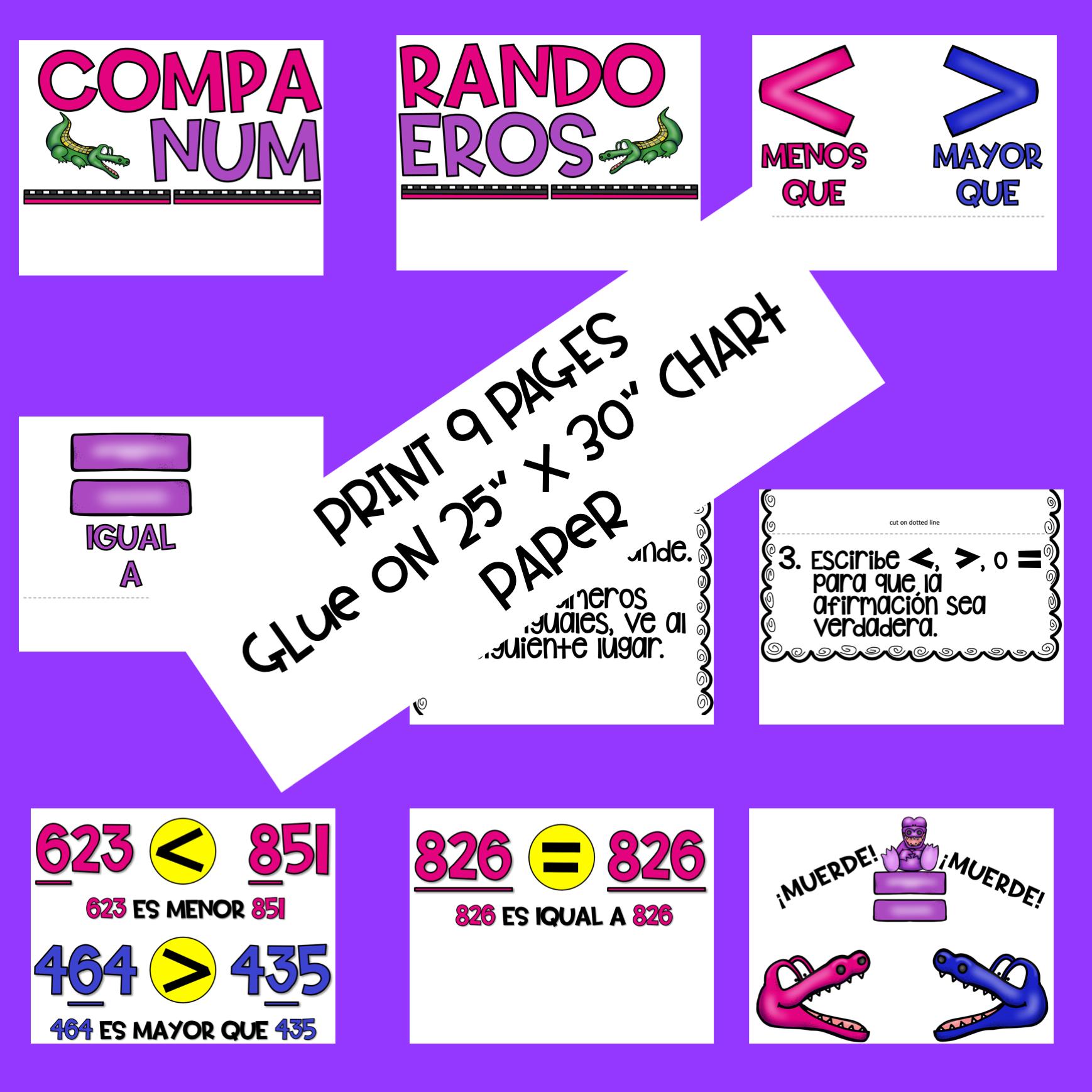 Spanish Comparing Numbers Anchor Chart | 2nd Grade - Etsy