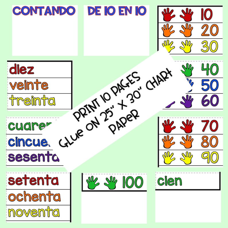 Spanish Counting by Tens Anchor Chart | Kindergarten - Etsy