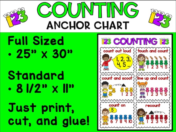 Fraction Anchor Chart Kindergarten