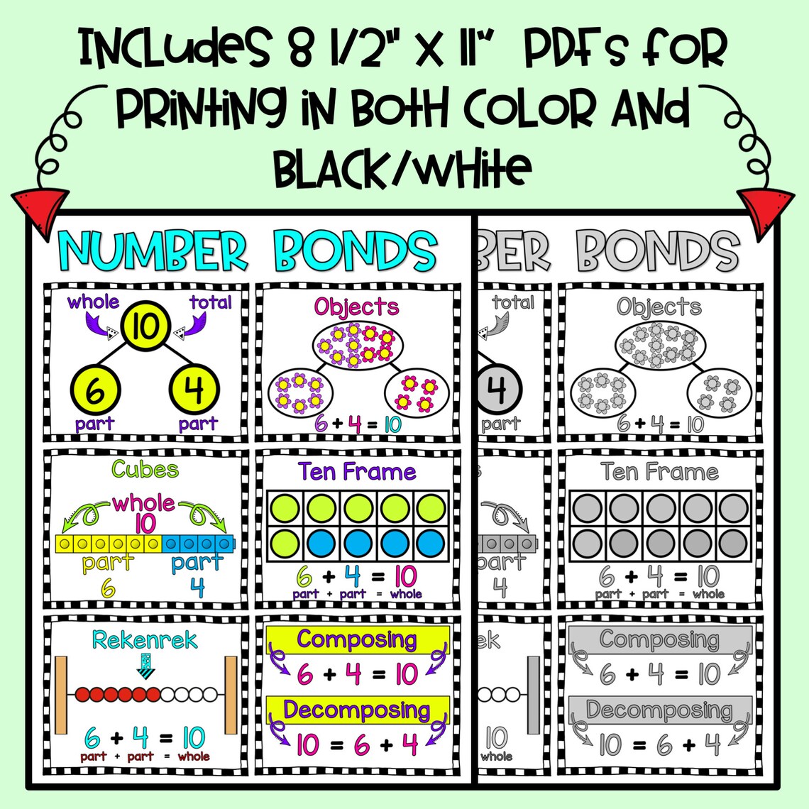 Number Bonds Anchor Chart Kindergarten - Etsy