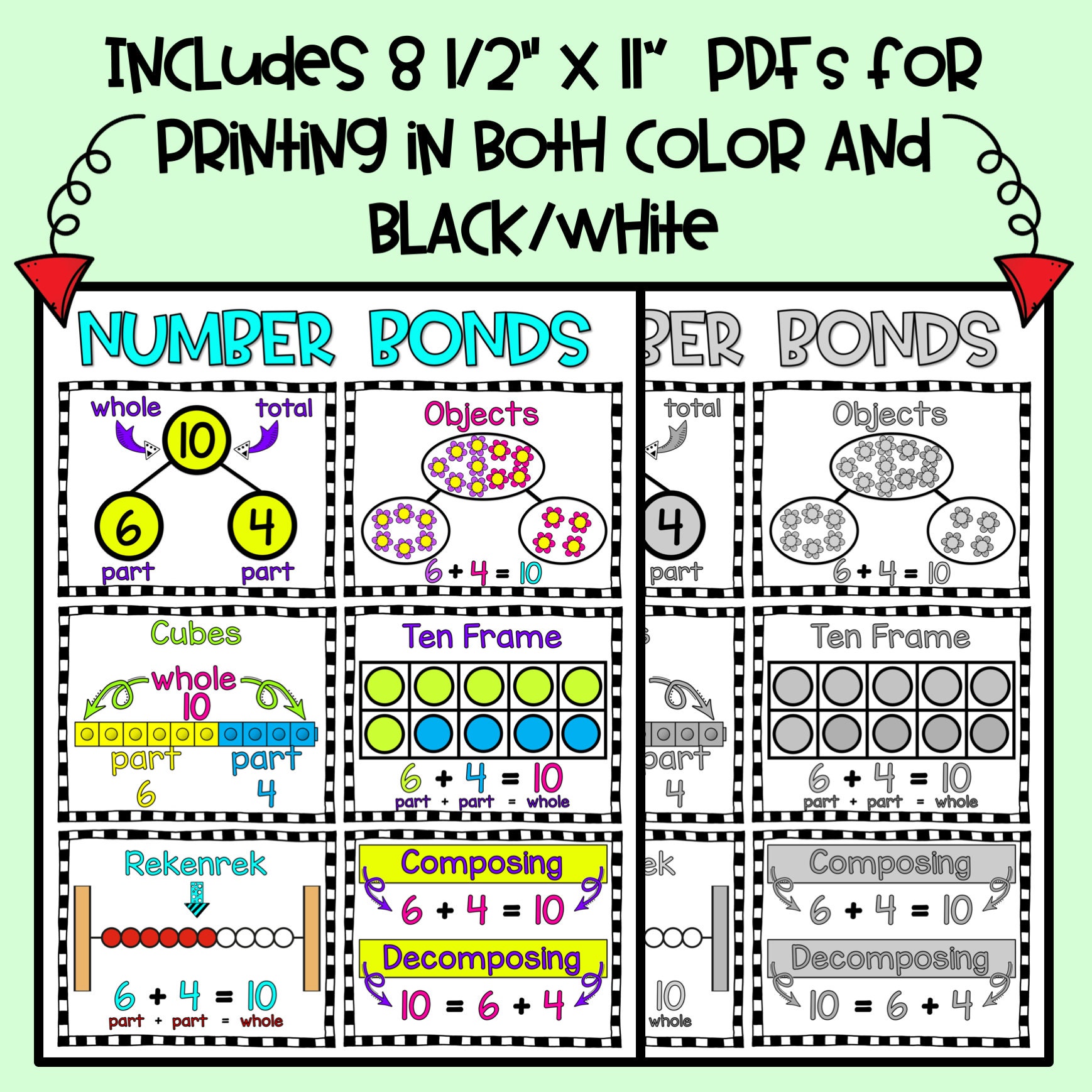 Number Bonds Anchor Chart | Kindergarten - Etsy Australia