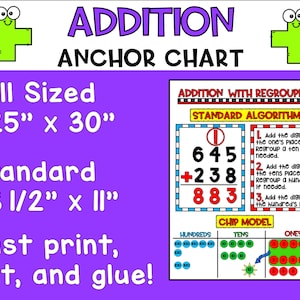Addition With Regrouping Anchor Chart | 2nd Grade - Etsy